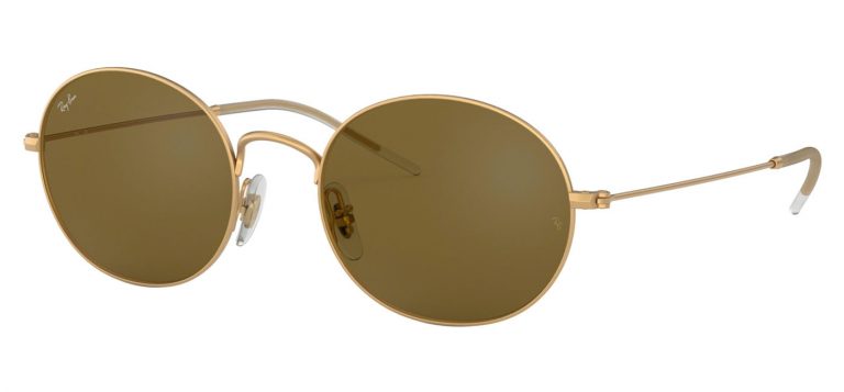 Eye On Trends: Top Round Frame Designs For Spring-Summer 2019 ...